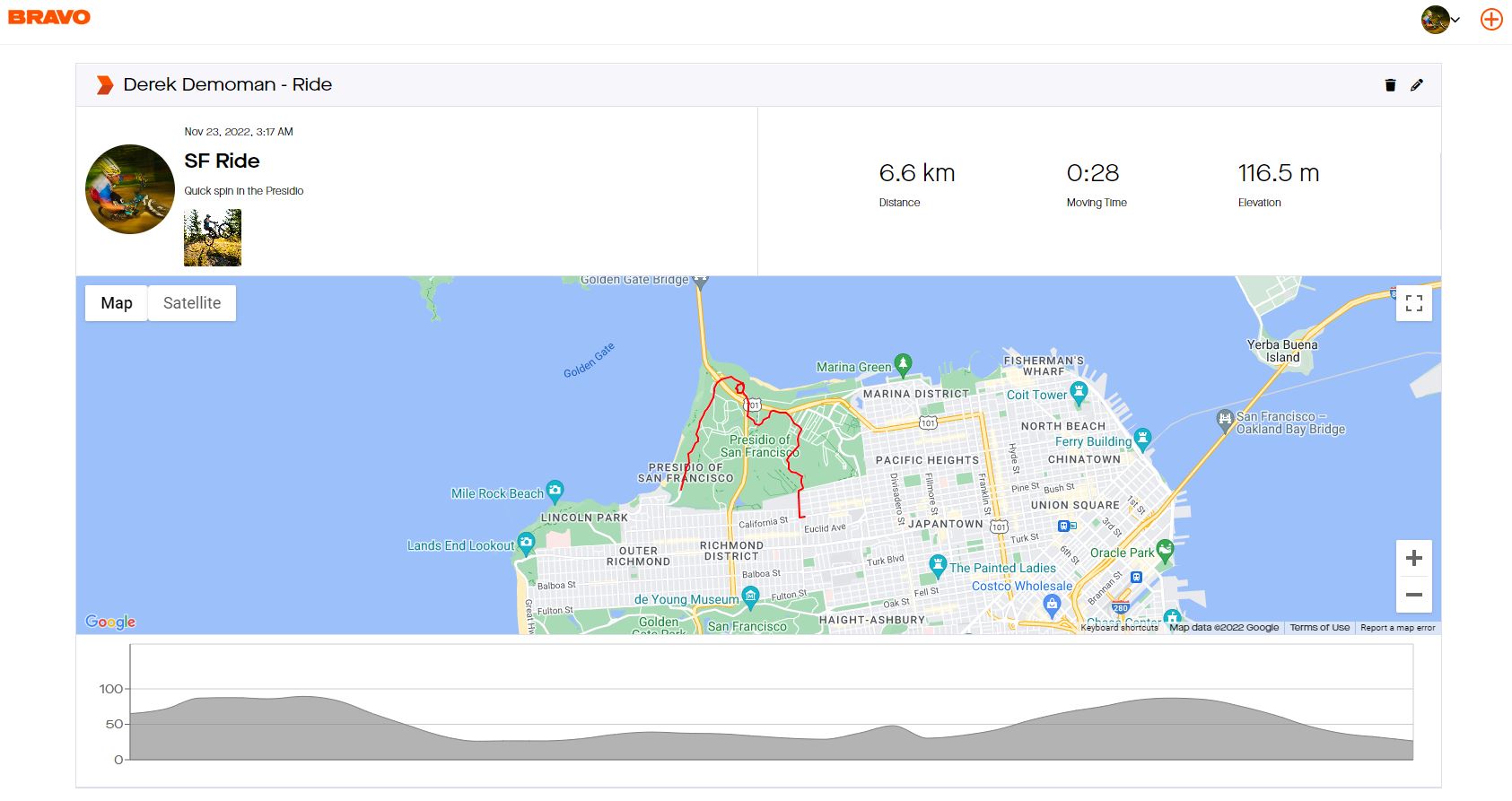 Michael Moses : A full stack software engineer with a multifaceted background in education ...